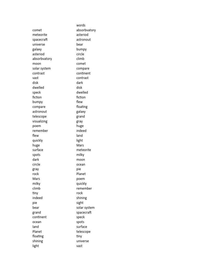 Words of Unit 1 - Oxford Discover | PDF | Moon | Adjective