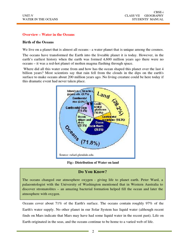 Social Science - Water in Oceans | PDF | Tsunami | Tide