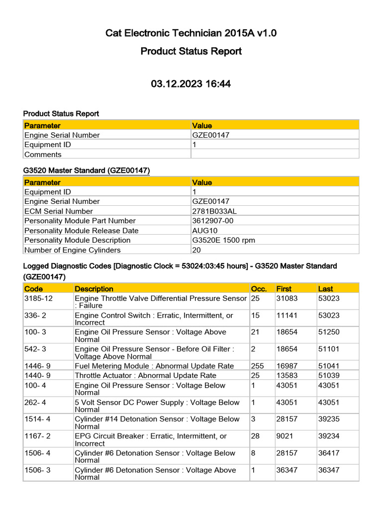 Gze00147 PSRPT 2023-12-03 16.44.36 | PDF