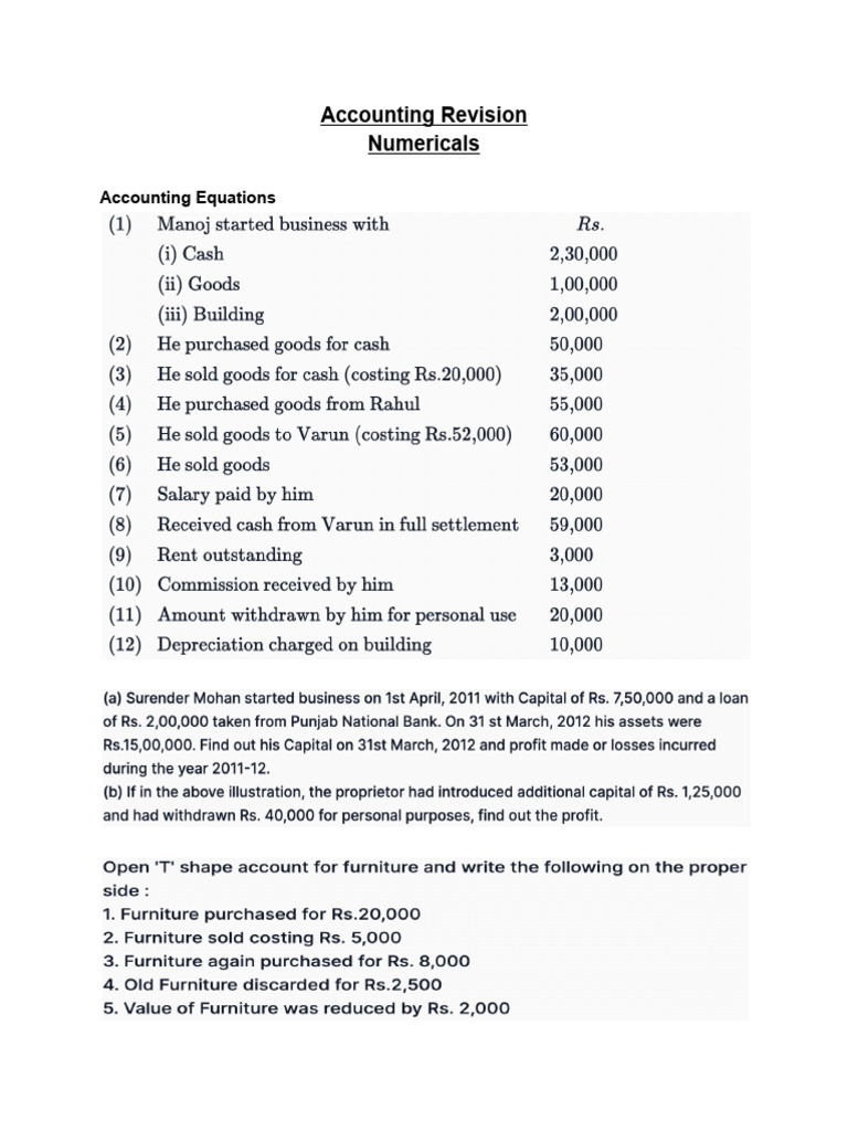 Accounting Revision Pdf Cheque Banks