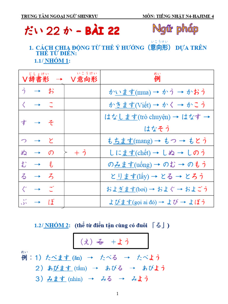Ngu Phap N4 - Bai 22 | PDF