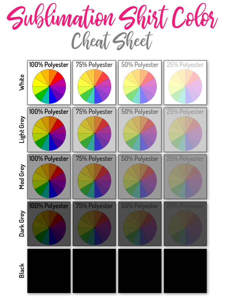 Color - Chart For Subli | PDF
