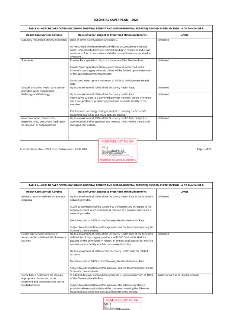 Essential Saver Plan | PDF | Hospital | Health Care