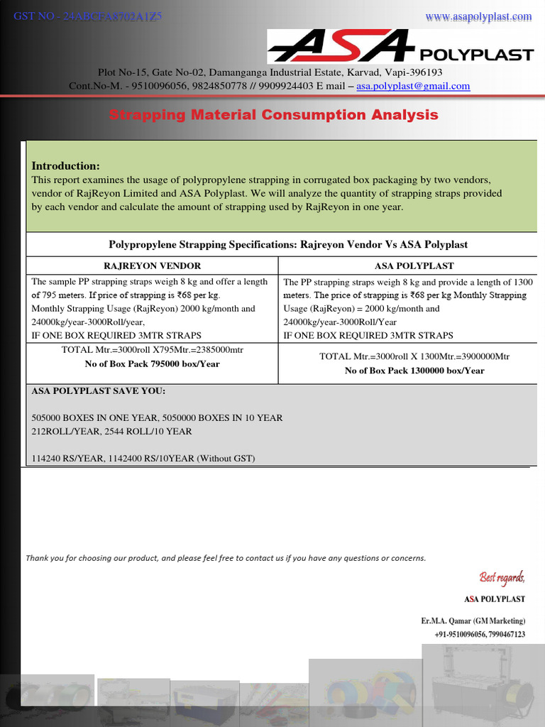 Vapi Monthly Strapping Pricing Analysis | PDF