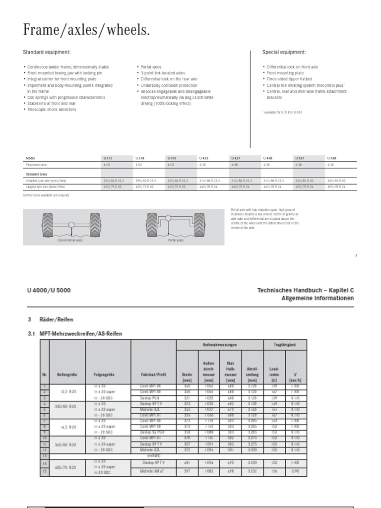 Specifications Tires Unimog | PDF | Tire | Axle