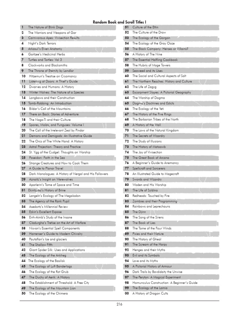 Osr Random Books | PDF