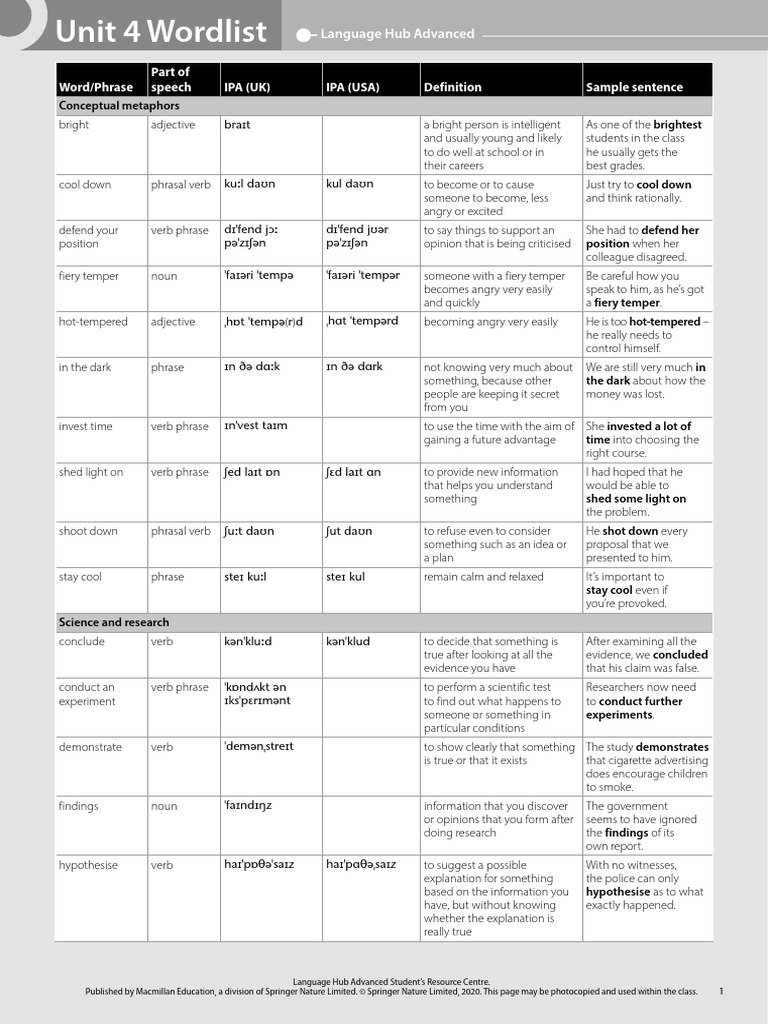 LH Advanced Wordlist U4 | PDF | Adjective | Verb