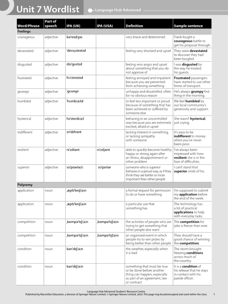 LH Advanced Wordlist U7 | PDF