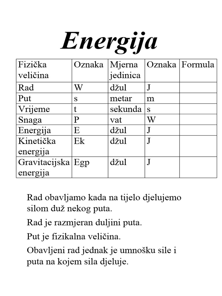 Energija | PDF