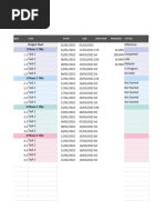 Excel Sprint Project Tracker Template | PDF | Microsoft Excel | Computing