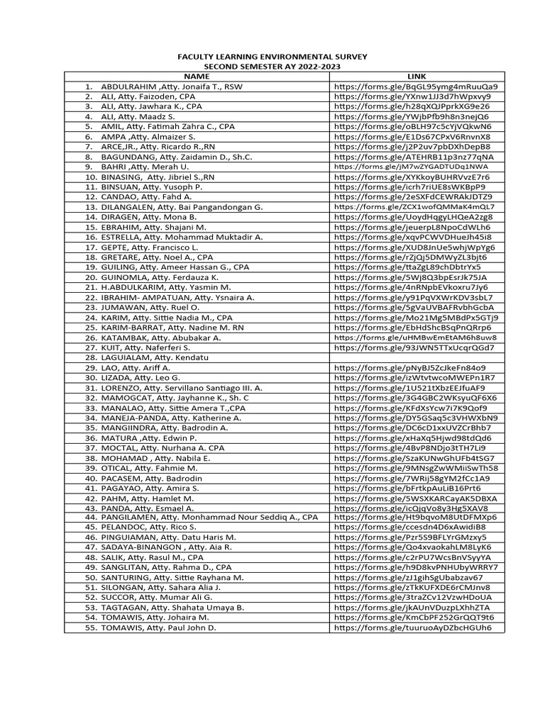 2nd SEM 2022 2023 FACULTY LES LINK | PDF