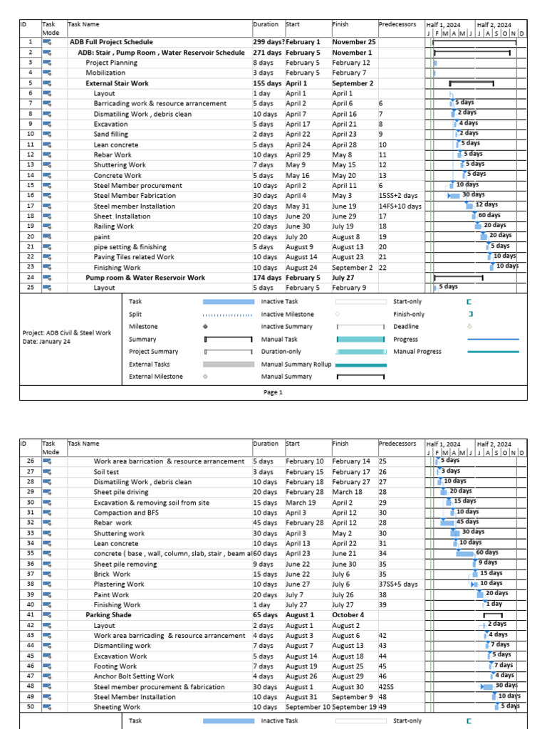 ADB Project Schedule | PDF | Pipe (Fluid Conveyance) | Pump