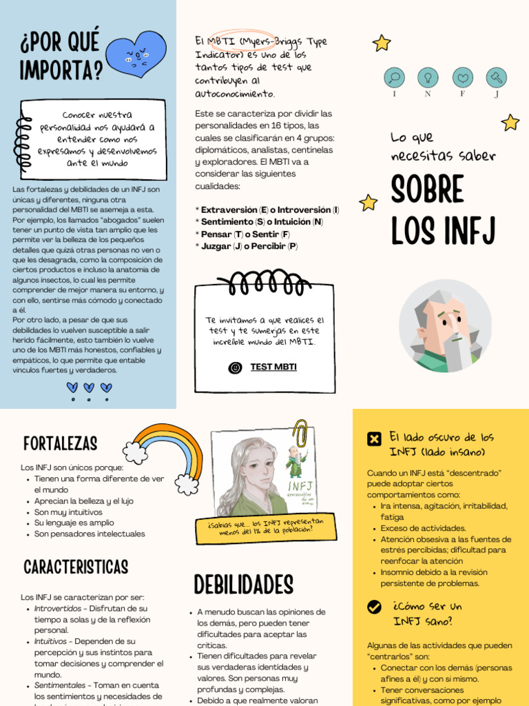 Infj Mbti | PDF