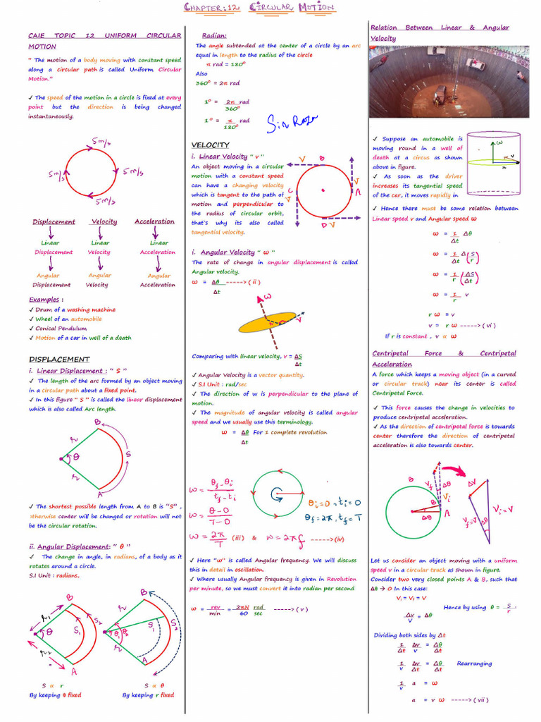A2 Notes 1 1 Pdf