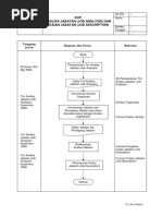 Contoh Format Job-Description | PDF