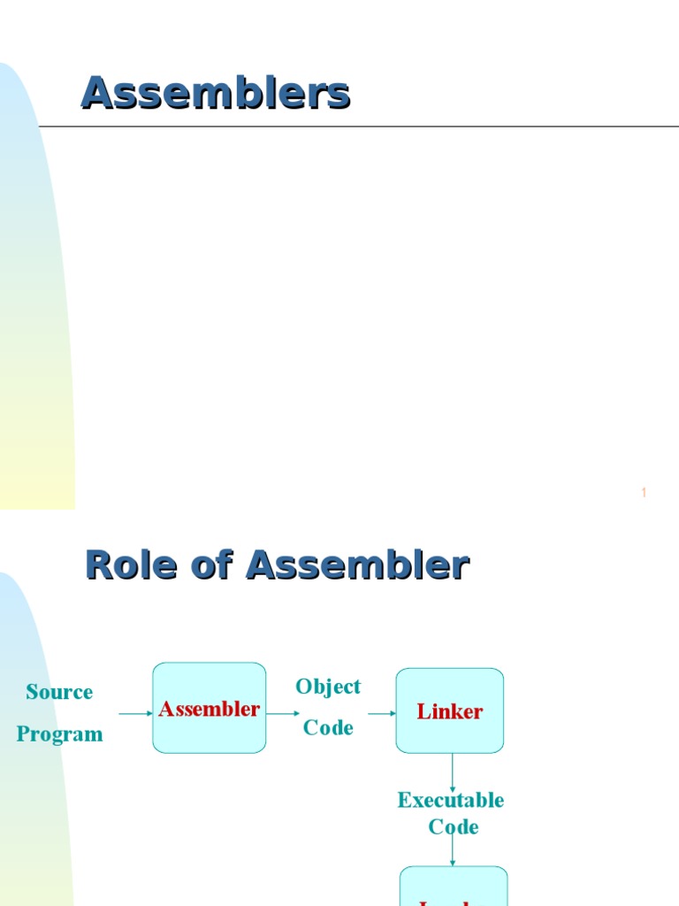Assemblers Assembly Language Subroutine 