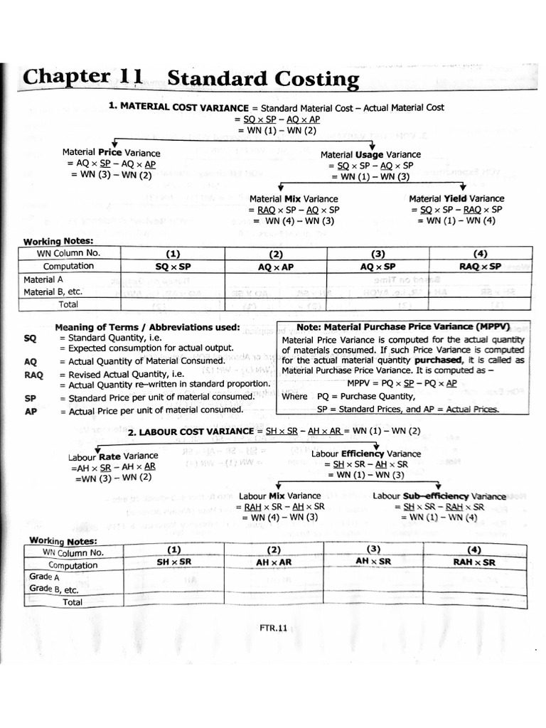 Standard Cost Class Notes | PDF