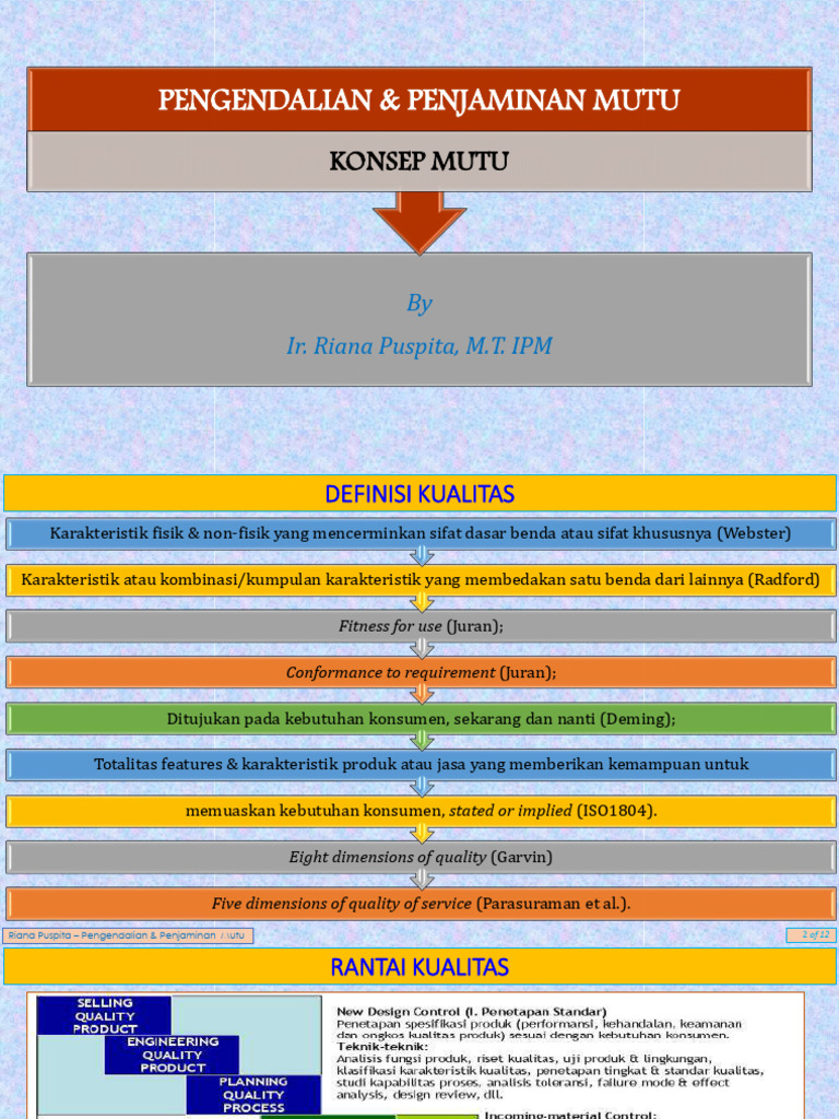 P2. Konsep Mutu - Compressed | PDF