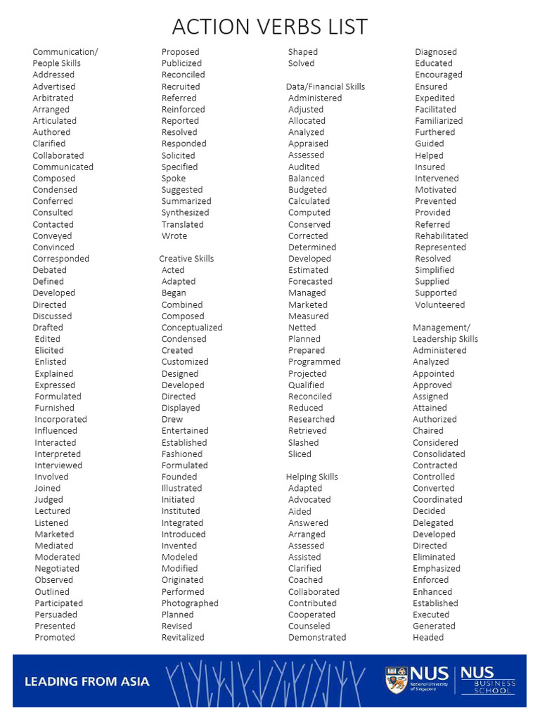 Action Verbs List | PDF