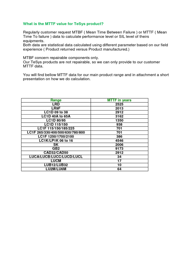 MTTF Values for TeSys Products | PDF | Technology & Engineering