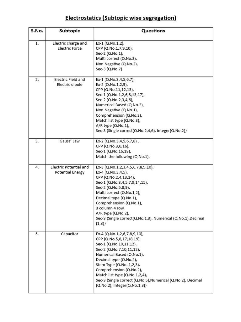 Electrostatics (Subtopic Wise Segregation) | PDF | Physical Quantities ... Electrostatics (Subtopic Wise Segregation) | PDF | Physical Quantities ...