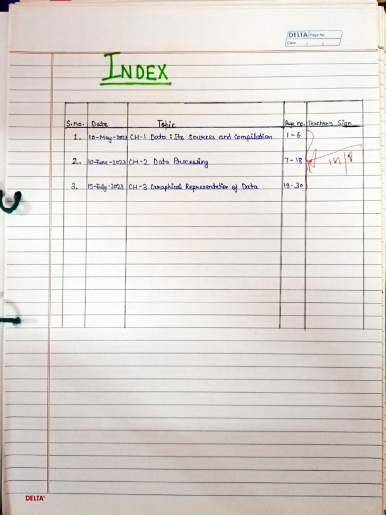 Geography Practical File | PDF