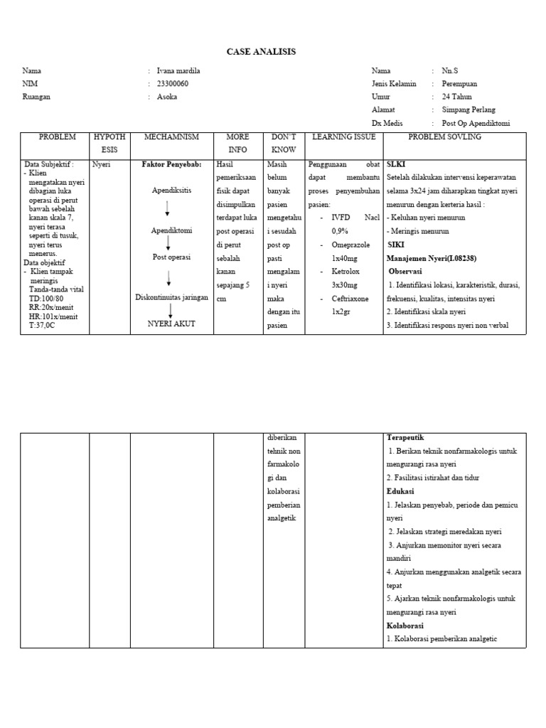 Case Analisis KMB 2 | PDF