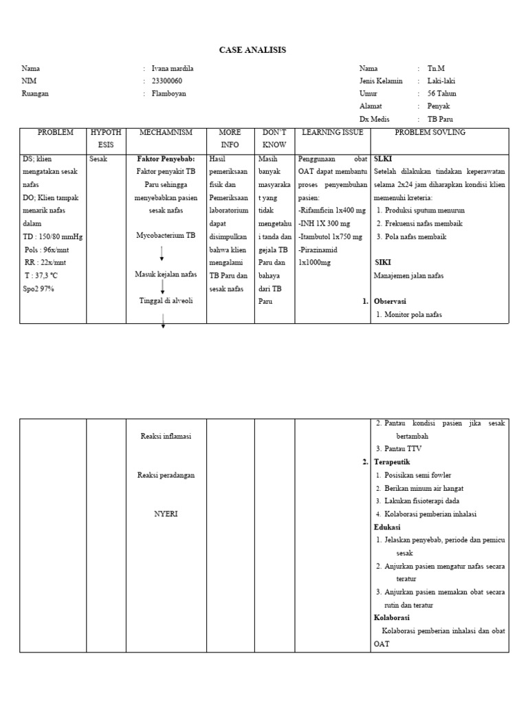 Case Analisis KMB 1 | PDF