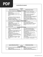 K Report Card Comments | PDF | Reading Comprehension | Word