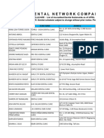 List of Dentist | PDF | Dentistry | Dentist