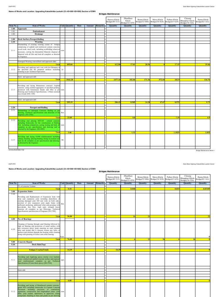 Bridge Maintenance SP-2 | PDF