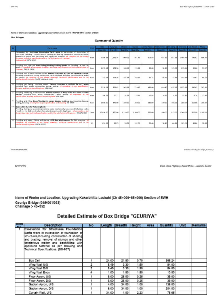 Box Bridge Quantity 12-24 SP-2 | PDF | Concrete | Length