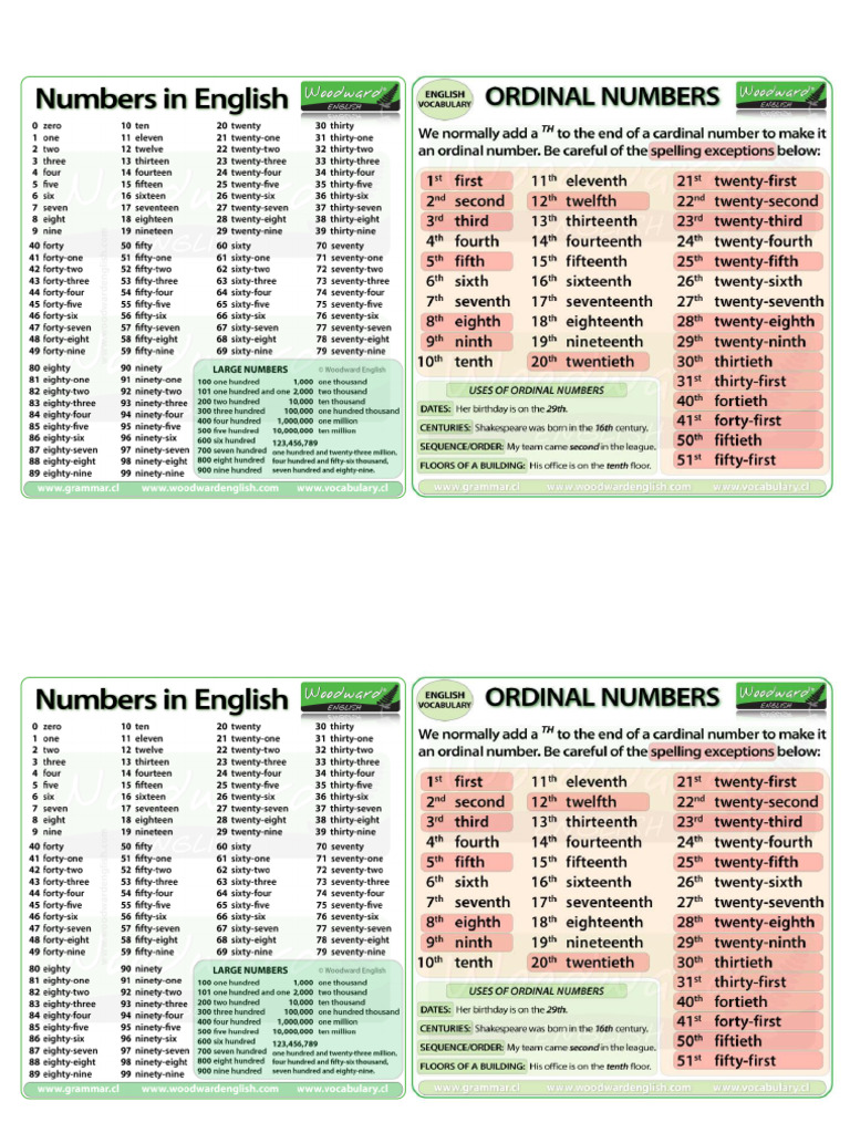 Numbers 1-100 Ordinal, Cardinal-For Printing | PDF