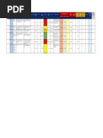 Meetings TOR Template | PDF