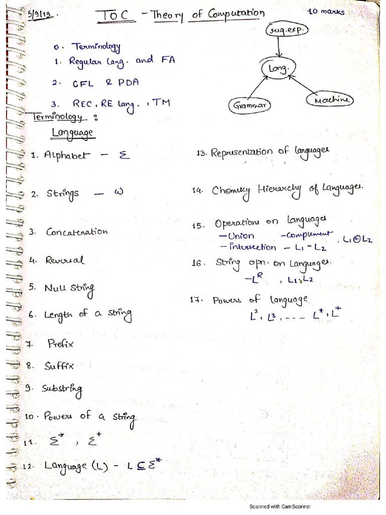 Theory of Computation Formal Languages Handwritten Notes All Units | PDF Theory of Computation Formal Languages Handwritten Notes All Units | PDF