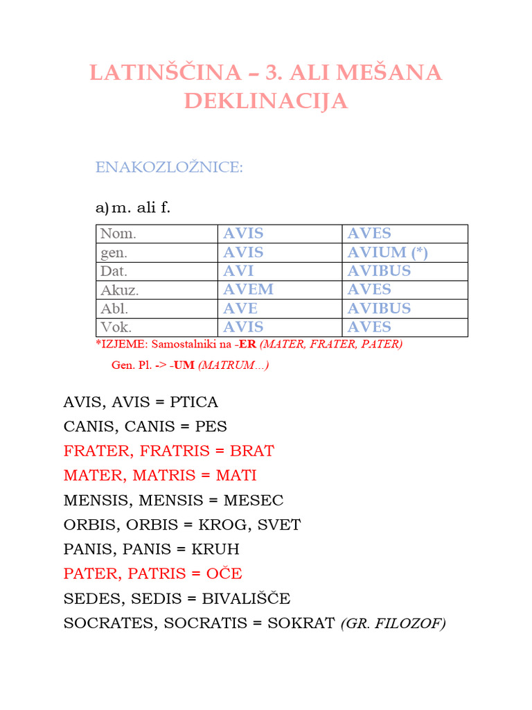 Latinščina-3. Deklinacija | PDF