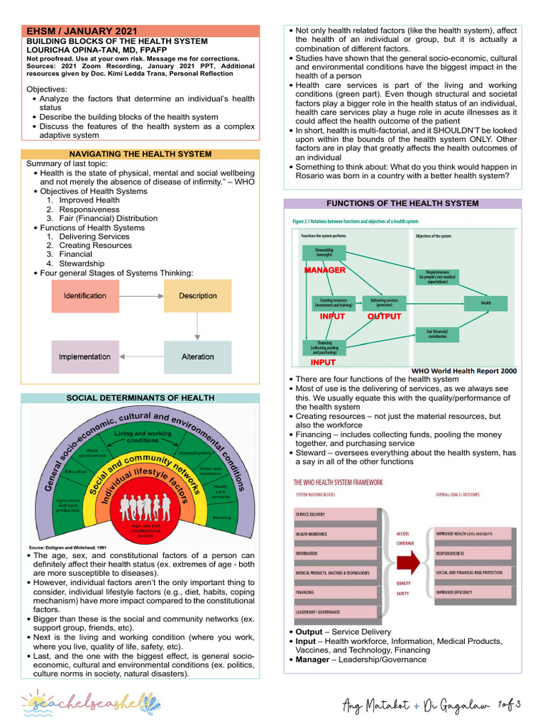 (EHSM) Building Blocks of Health-Dr. Opina-Tan (Seachelseashell) | PDF ...