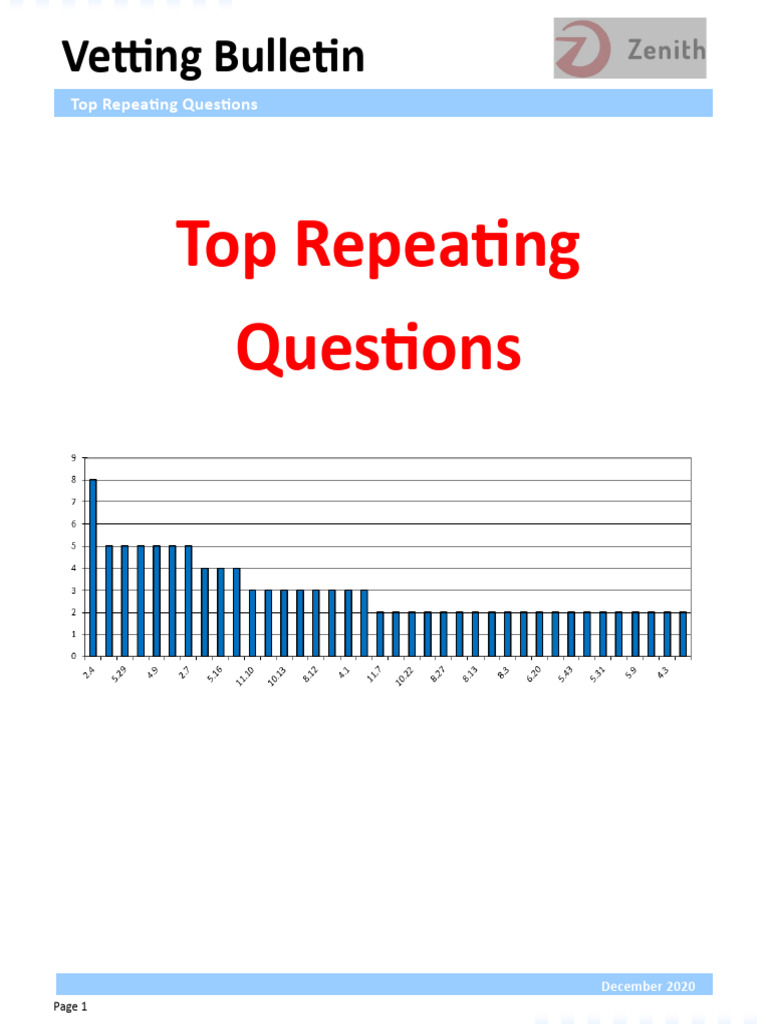 Vetting Bulletin: Key Compliance Insights | PDF