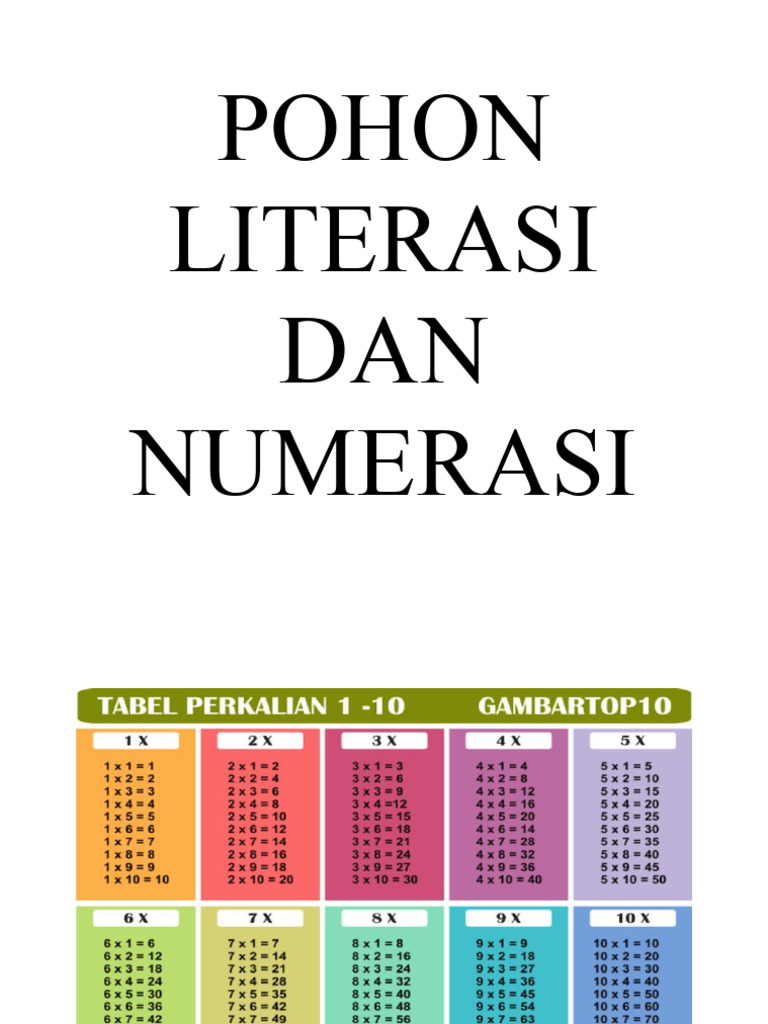 Pohon Literasi Dan Numerasi | PDF