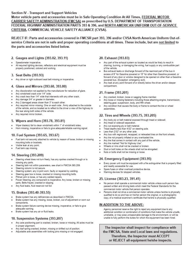 Inspection Checklist | PDF