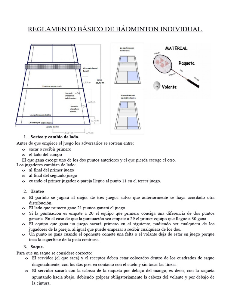 Reglamento Básico de Bádminton Individual | PDF | Deportes | Deportes ...