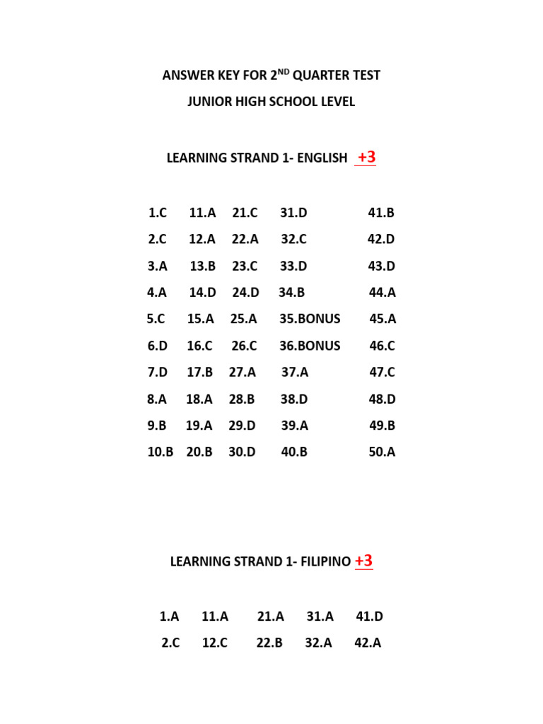 Jhs Level 2nd Quarter Test Answer Key | PDF