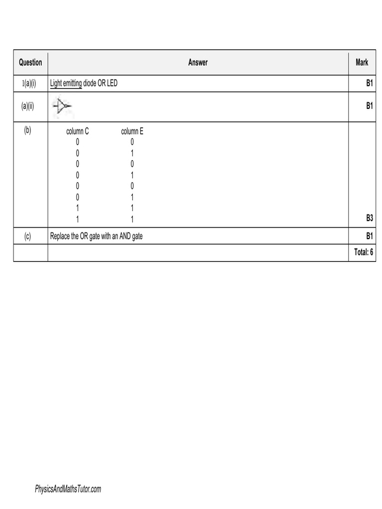 Digital Electronics 1 MS | PDF | Logic Gate | Electricity