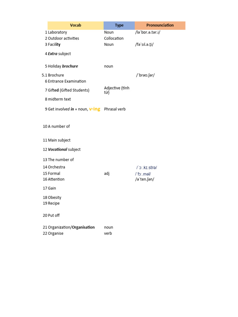 B1 12-12 Unit6 | PDF