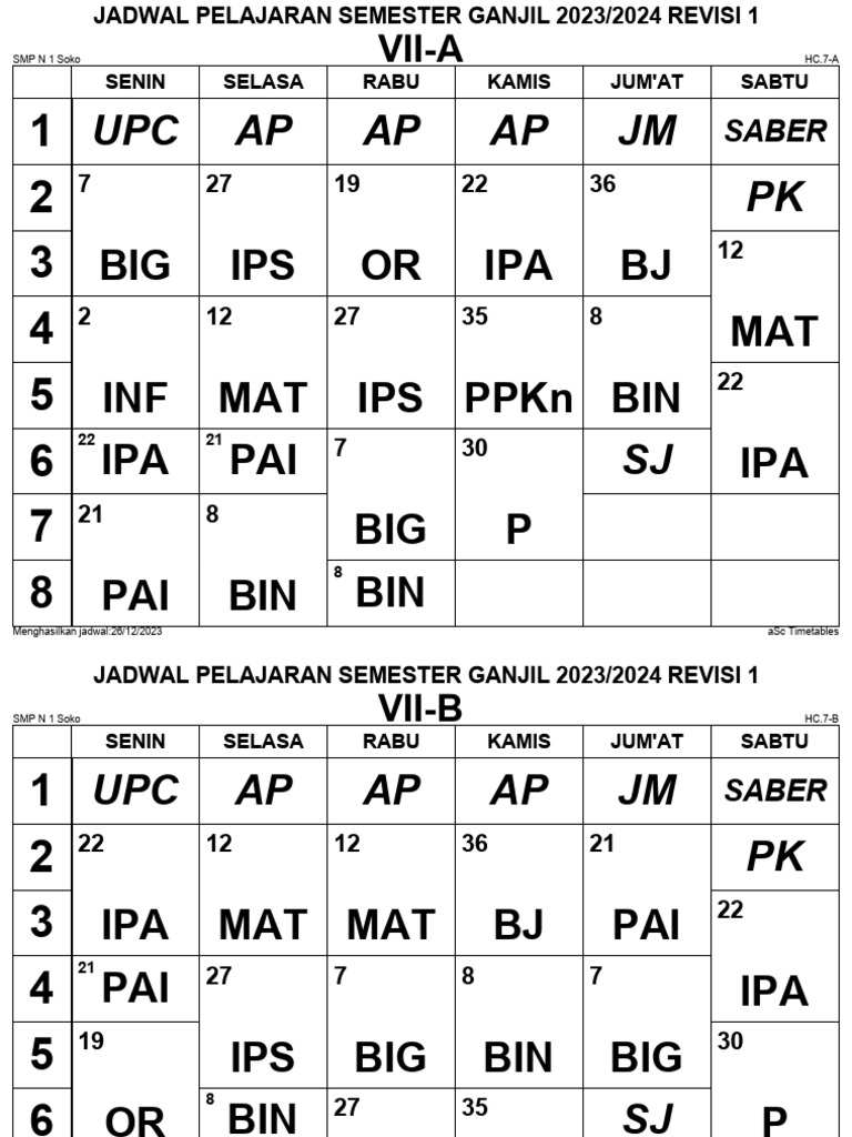 PBM Semester 2 | PDF