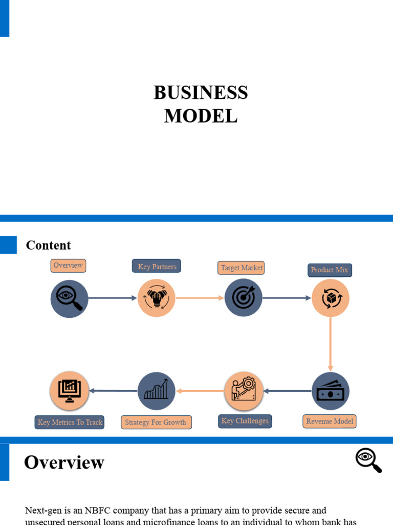 Business Model | PDF | Loans | Debt