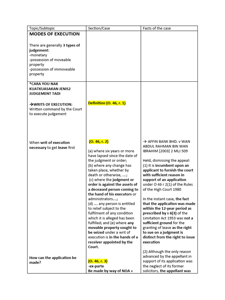 Modes of Execution Civil Procedure Notes | PDF | Judgment (Law) | Appeal