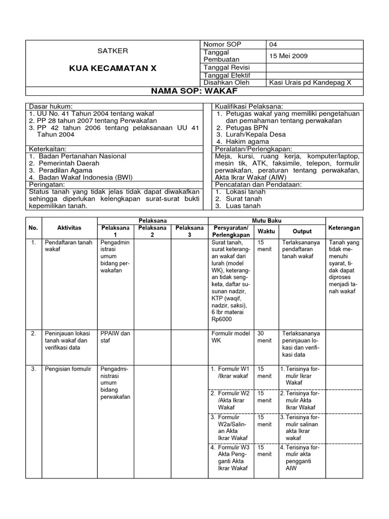 Form SOP Wakaf | PDF