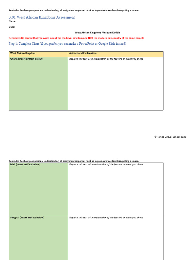 West African Kingdoms WH Yourname | PDF