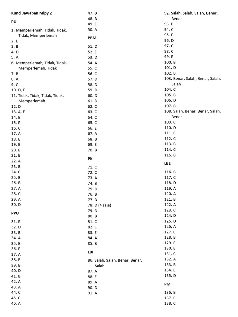 Kunjaw Mipy #2 | PDF